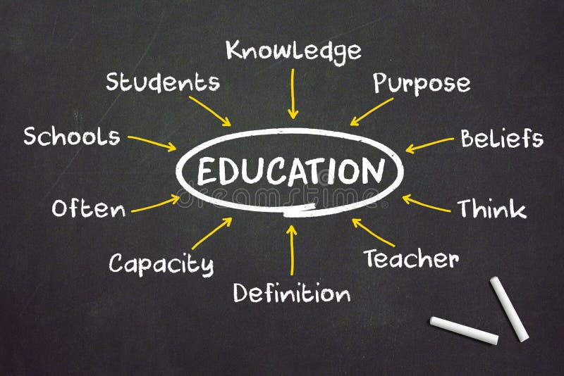 Education stock photo. Image of magnification, curiosity - 86207636