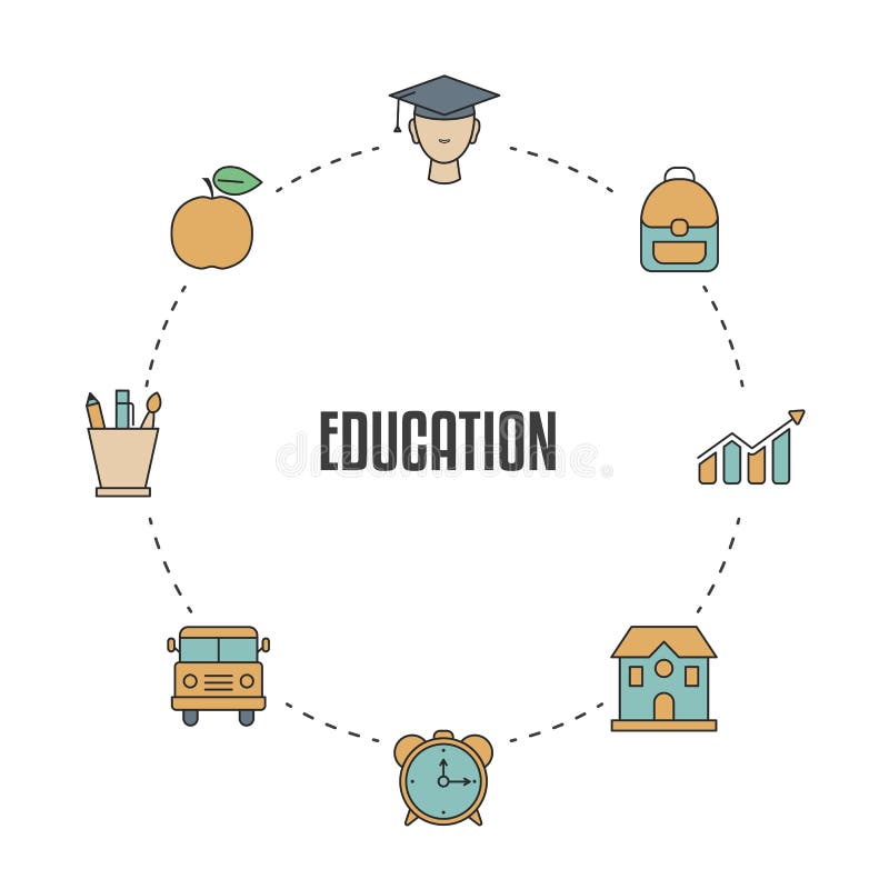 Education design concept. stock vector. Illustration of infographics ...
