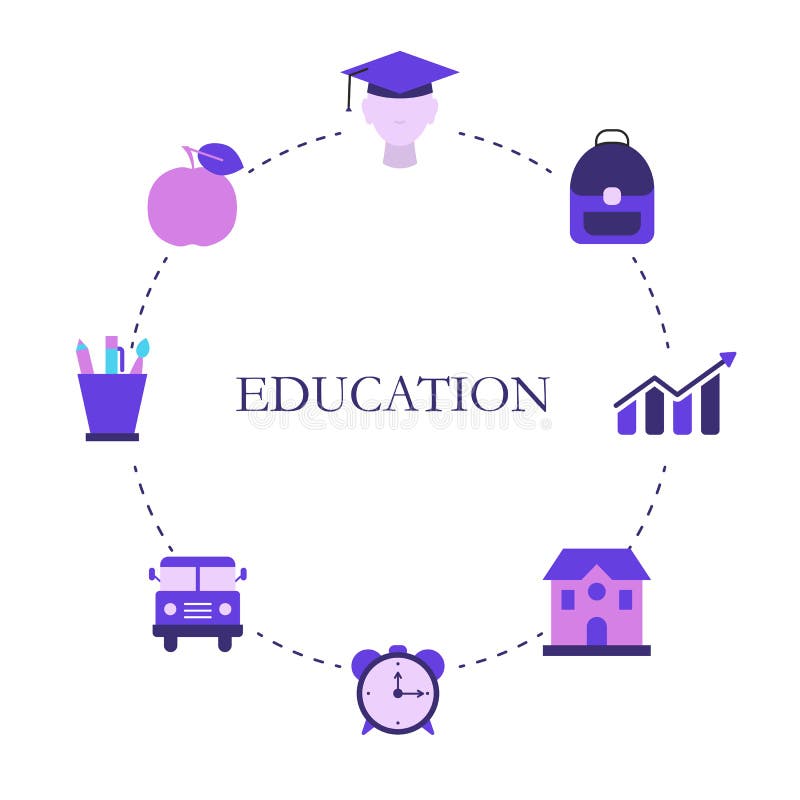 Education design concept stock vector. Illustration of alphabet - 153389411