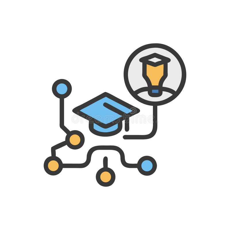 Education and Ideas Interconnected for Learning and Innovation Success ...