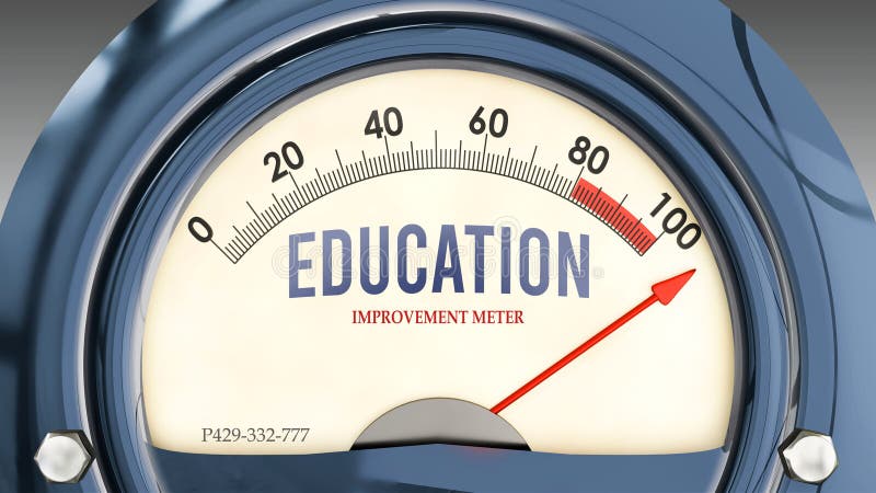 Education and Improvement Meter that is Hitting a Full Scale, Showing a ...
