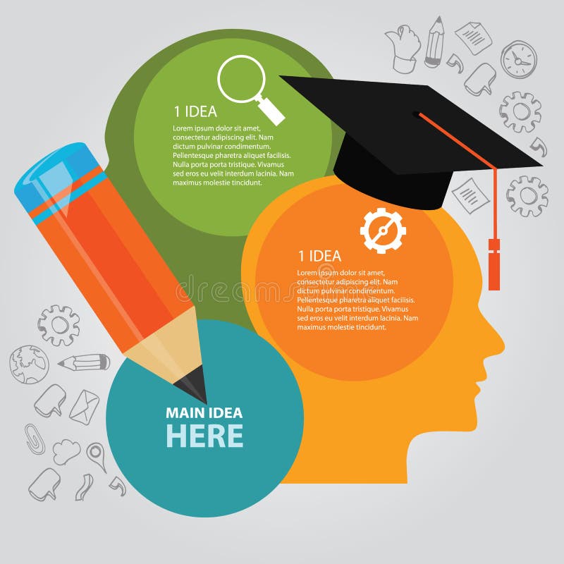 Education Info Graphic Idea Design Template Elements Explanation Pencil ...