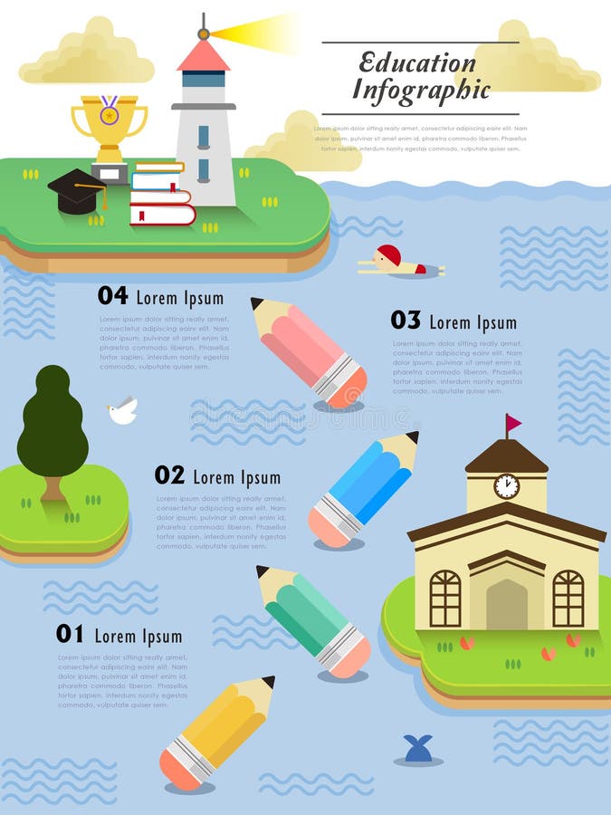 Tide Infographic Stock Illustrations – 55 Tide Infographic Stock ...