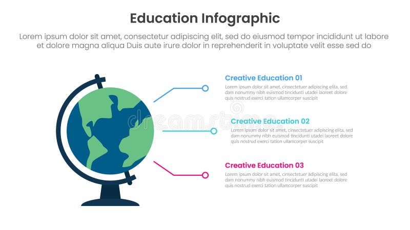 Education Infographic Template Banner with Big Globe and Line Point ...