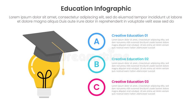 Education Infographic Template Banner with Big Lamp Think and ...