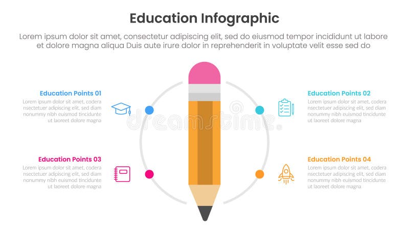 Education Infographic Template Banner with Big Pencil and Circular ...