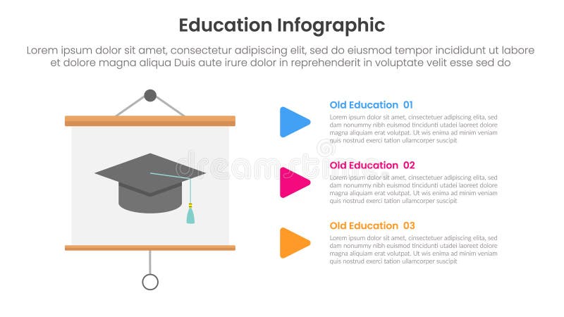 Education Infographic Template Banner with Graduation Hat on ...
