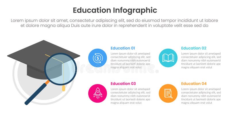 Education Infographic Template Banner with Graduation Hat and Research ...