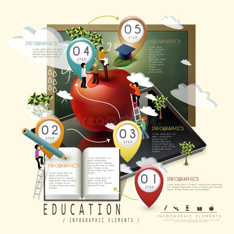 Education Infographic Template Stock Illustration - Illustration of ...