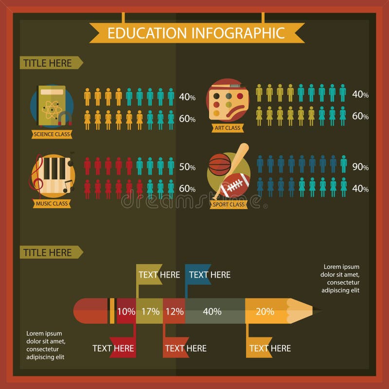 Education Infographic. Vector Illustration Decorative Design Stock ...