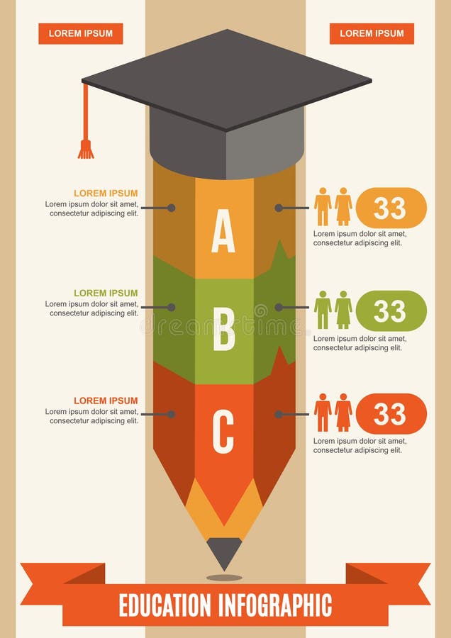 Education Infographic. Vector Illustration Decorative Design Stock ...