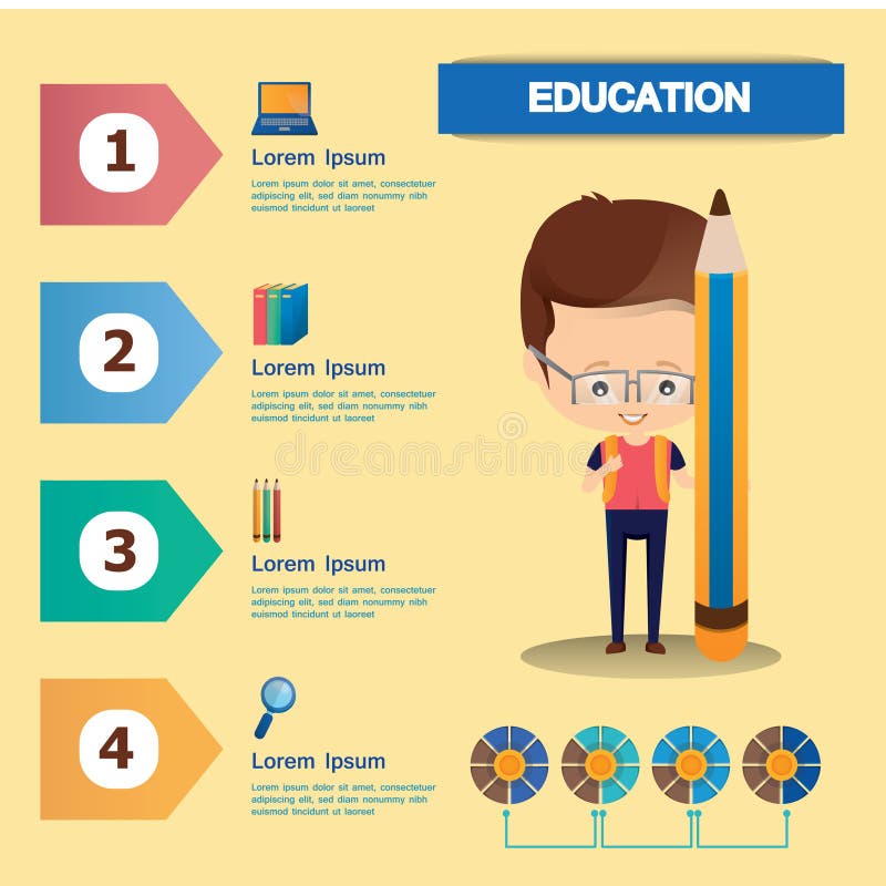 Education Infographic. Vector Illustration Decorative Design Stock ...