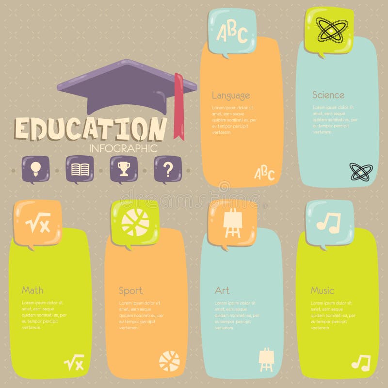 Education Infographic. Vector Illustration Decorative Design Stock ...