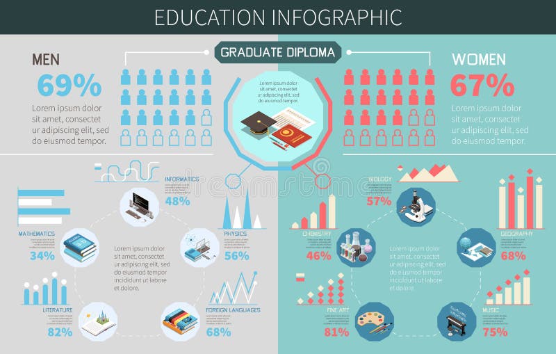 Education Infographics Set stock illustration. Illustration of ...