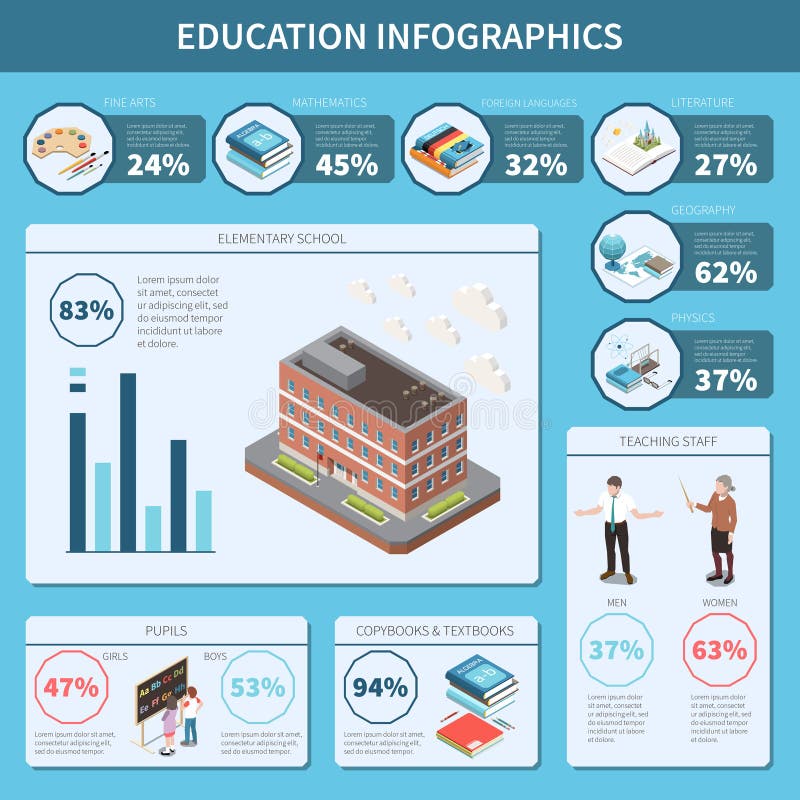 Education Infographics Set stock vector. Illustration of university ...