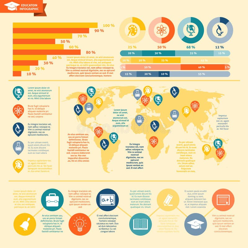 E-learning Infographics Set Stock Vector - Illustration of layout, creative: 60733296