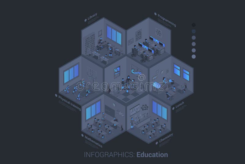 Education Isometric Flat Black Monochrome Vector Concept Stock Vector ...