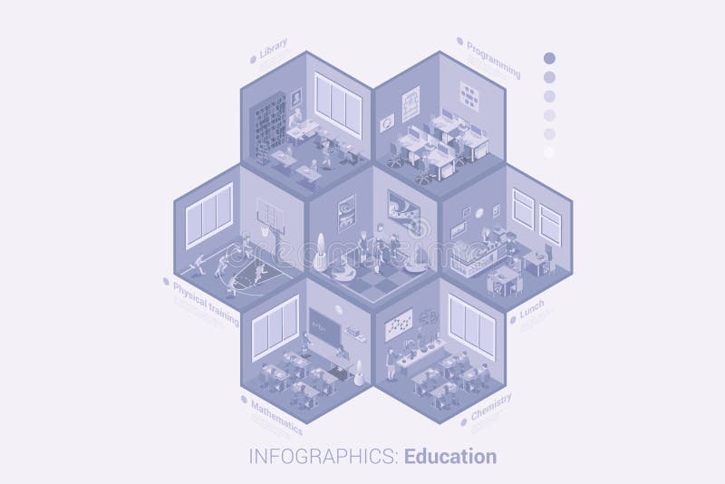 Education Isometric Flat White Monochrome Vector Concept Stock Vector ...