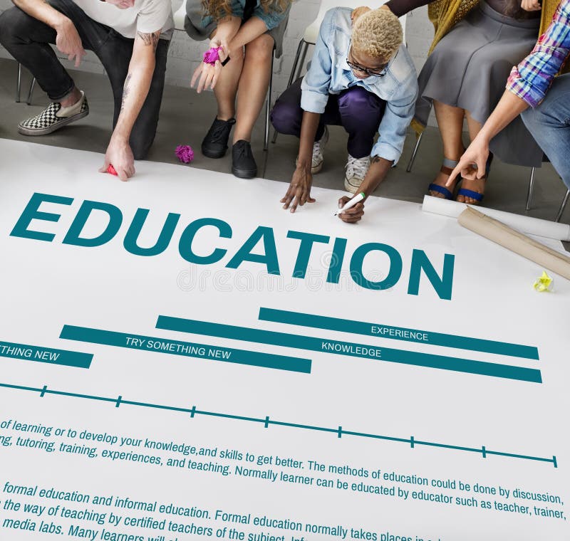 Education Knowledge Learning Experience Concept Stock Photo - Image of ...
