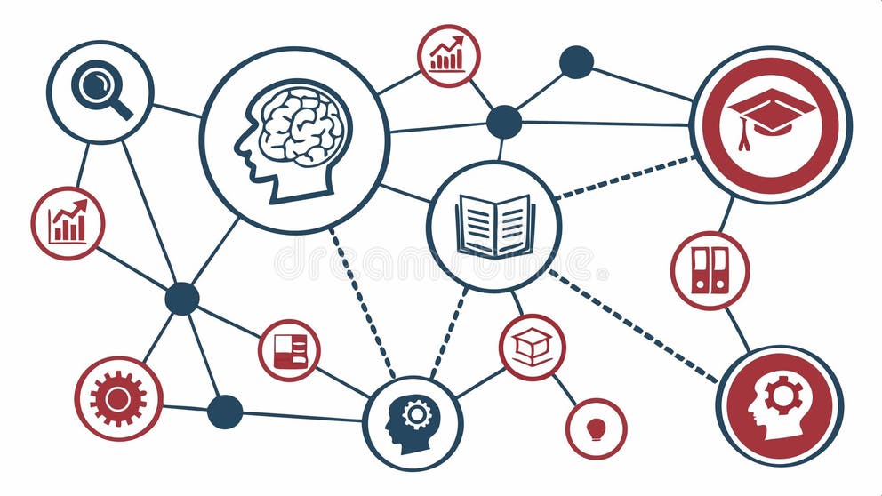 Education and Knowledge Network, Learning Connections and Study ...