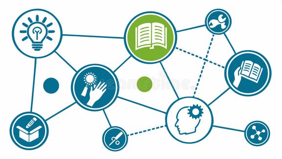 Education and Knowledge Network, Learning Resources and Academic Connections Vector Design ...