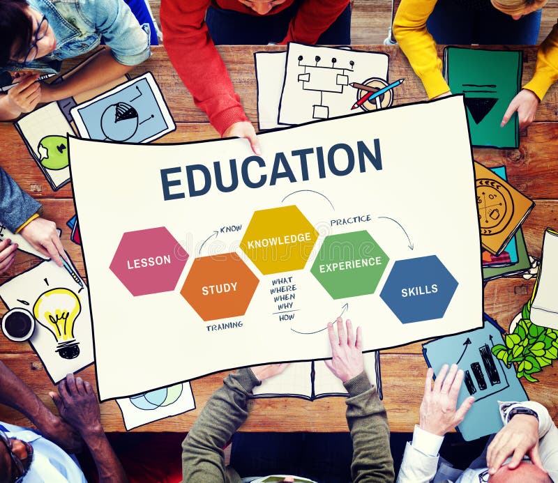 Education Knowledge Studying Learning Intelligence Concept Stock Photo ...