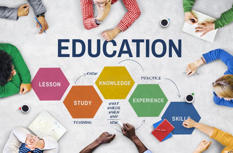 Education Knowledge Studying Learning Intelligence Concept Stock Image ...