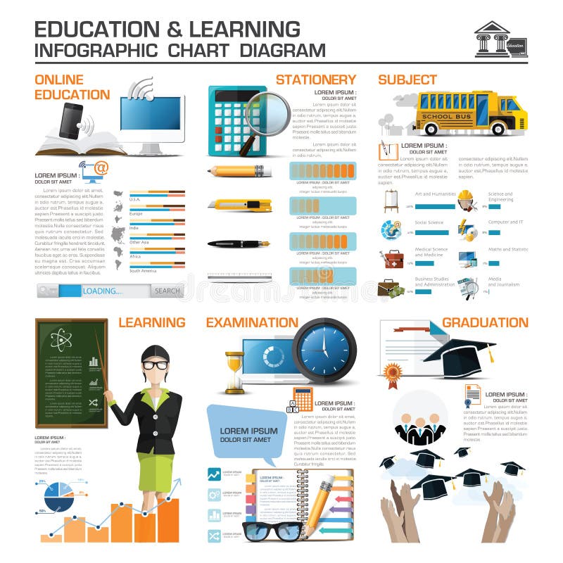 Education Chart Stock Illustrations – 41,519 Education Chart Stock ...