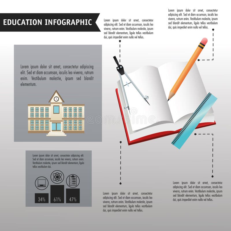 Education and Learning Infographic Design Stock Vector - Illustration ...