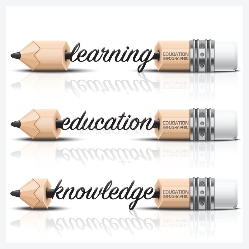 Education and Learning Step Infographic with Carve Pencil Lead Stock ...