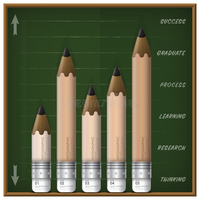 Education and Learning Step Infographic with Pencil Diagram Stock ...