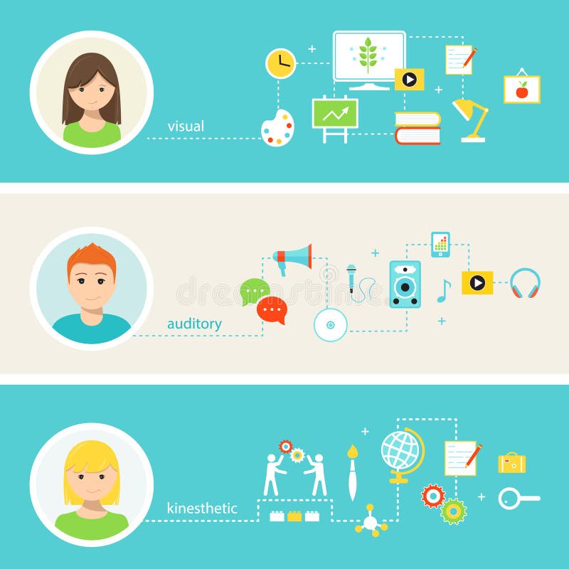 Visual Learning Stock Illustrations – 21,400 Visual Learning Stock ...
