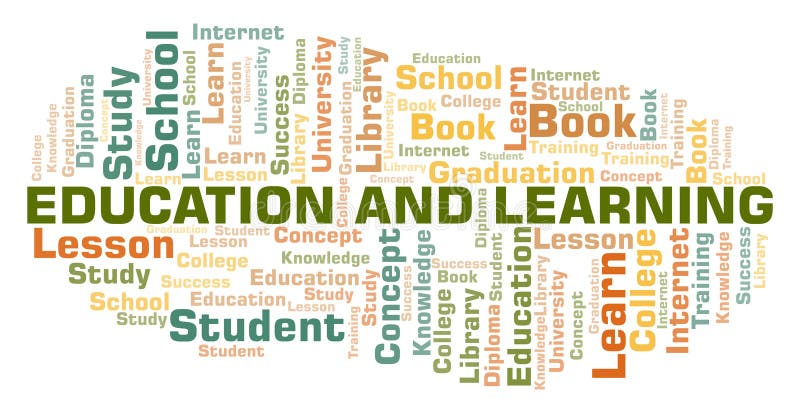 Learning Word Cloud Stock Illustrations – 7,274 Learning Word Cloud ...