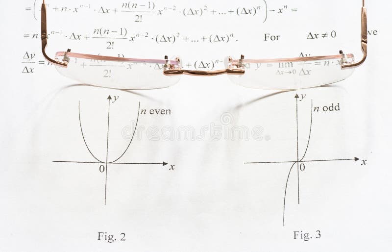 Education maths stock photo. Image of graph, formula, glasses - 8563818