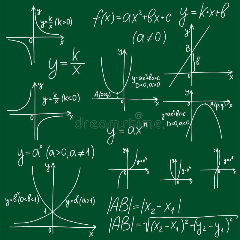 Education Pattern with Formulas and Equations Stock Vector ...