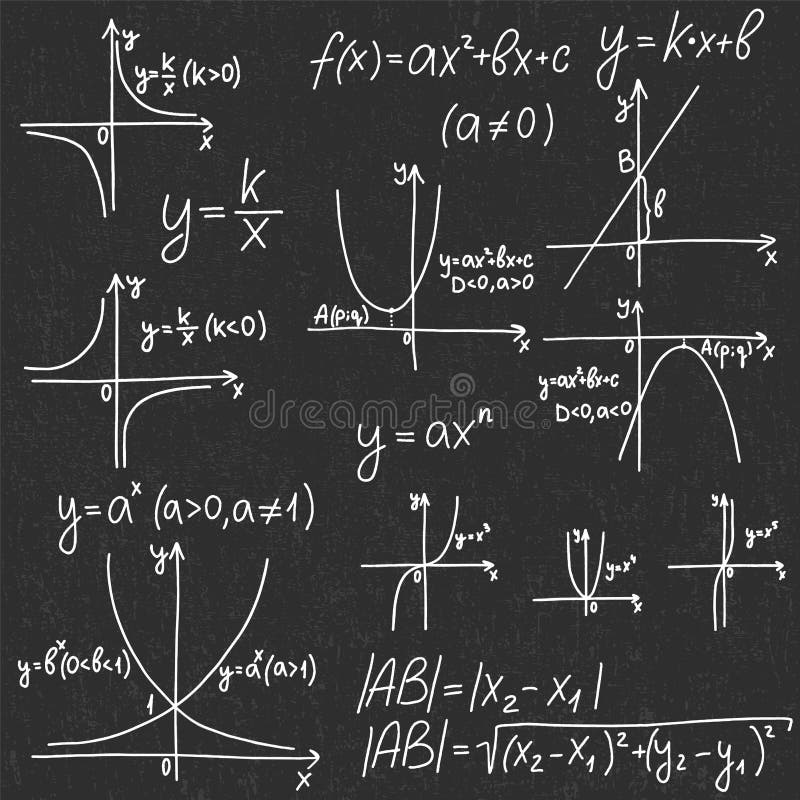 Education Pattern with Formulas and Equations Stock Vector ...
