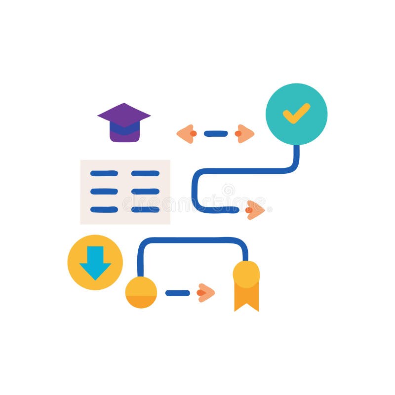 Learning Process Path Stock Illustrations – 971 Learning Process Path Stock Illustrations ...
