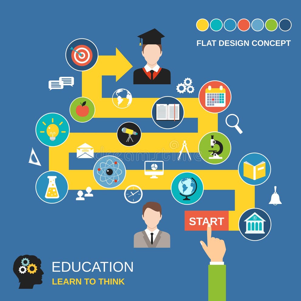 Education Process Stock Illustrations – 63,616 Education Process Stock ...