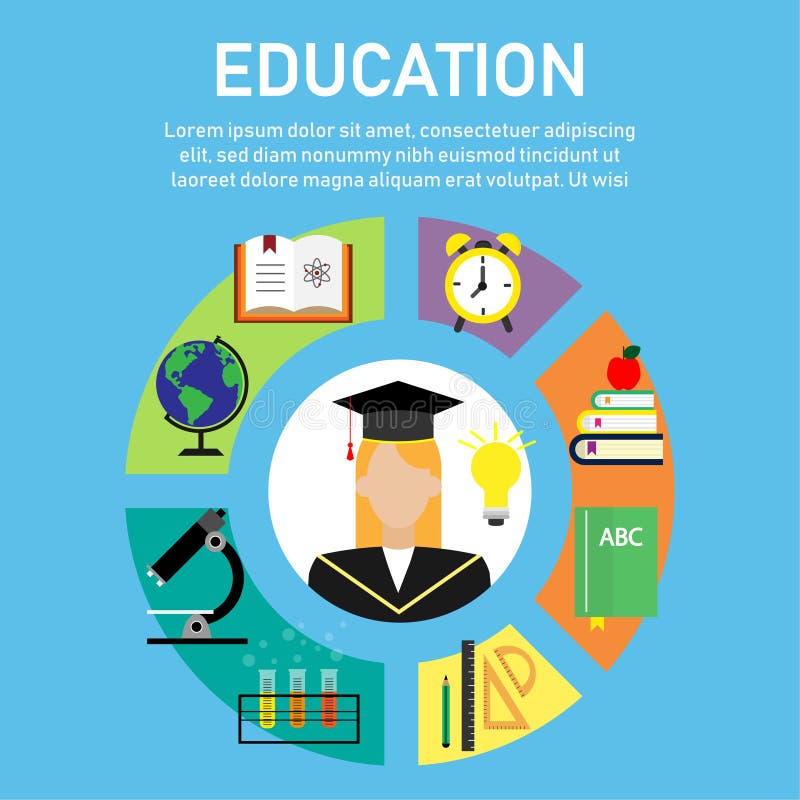 Education Process Cycle and Graduation Certificate Achievement Vector ...