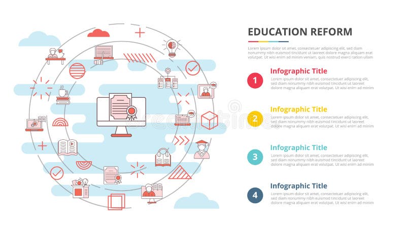 Education Reform Concept for Infographic Template Banner with Four ...