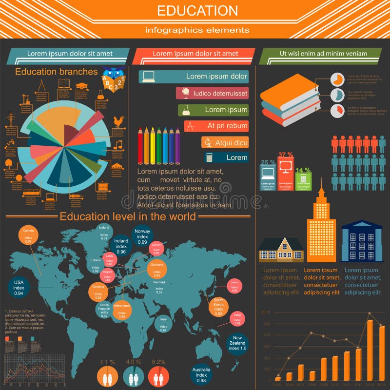 Education School Infographics. Set Elements for Creating Your Ow Stock ...