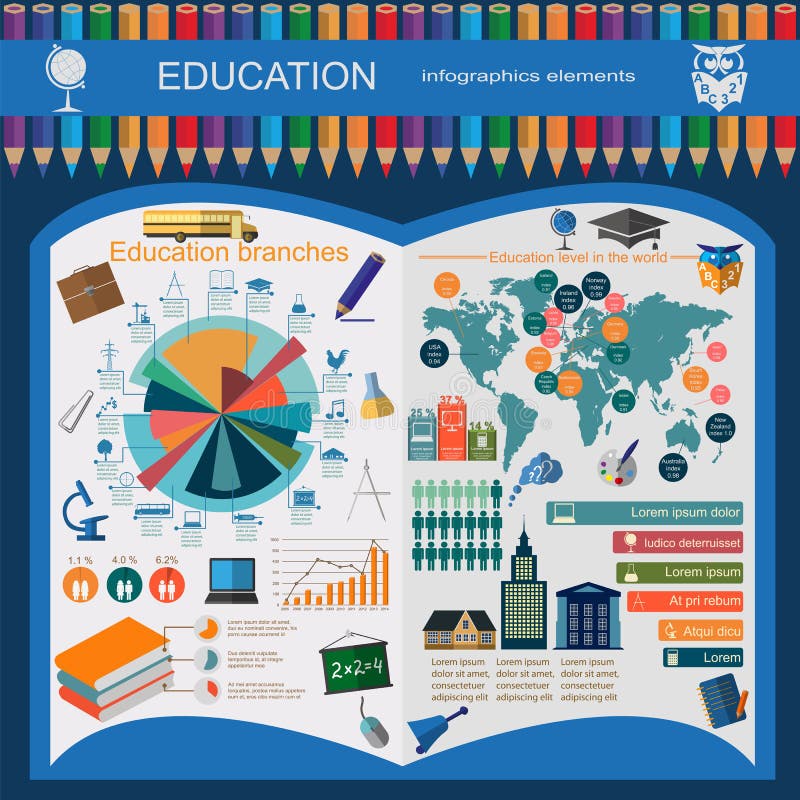 Education School Infographics. Set Elements for Creating Your Ow Stock ...