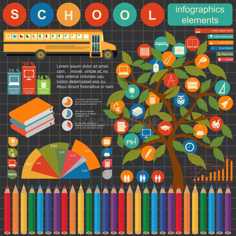 Education School Infographics. Set Elements for Creating Your Ow Stock ...