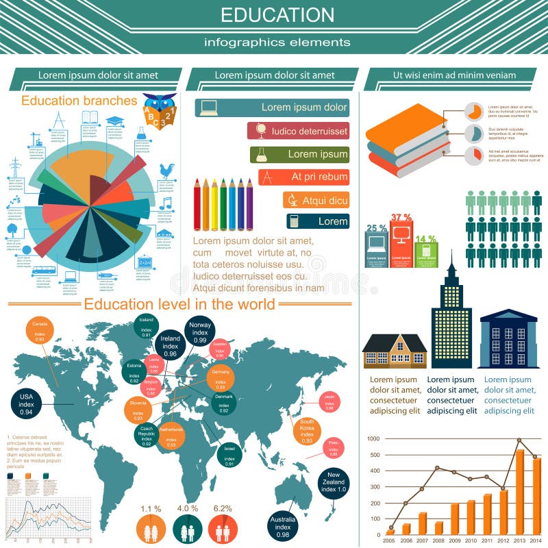 Education School Infographics. Set Elements for Creating Your Ow Stock ...