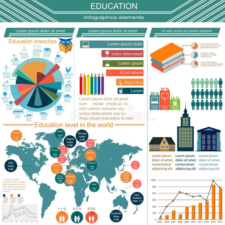 School Education Infographic Elements Stock Illustrations – 3,467 School Education Infographic ...