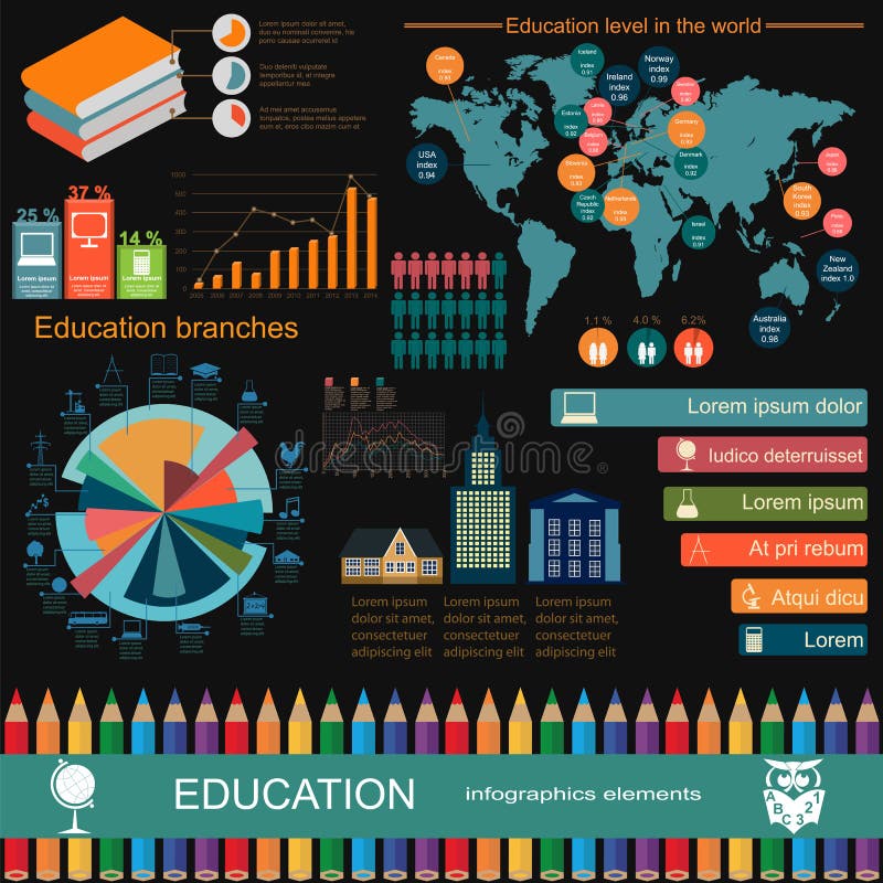 Education School Infographics. Set Elements for Creating Your Ow Stock ...