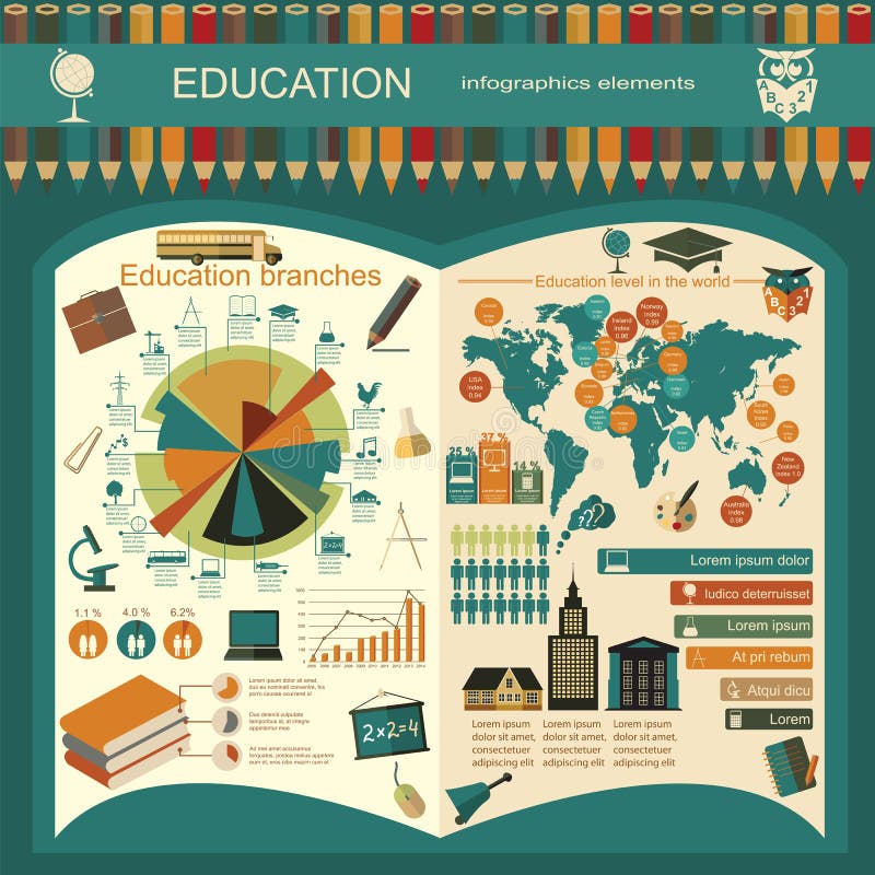 Education School Infographics Set with Graduates, Teachers, Pupil ...