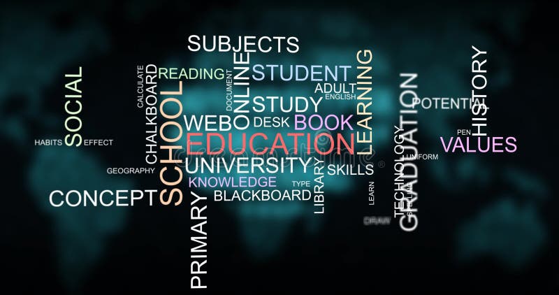 Education School and Training Word Cloud Typography Animation Stock ...