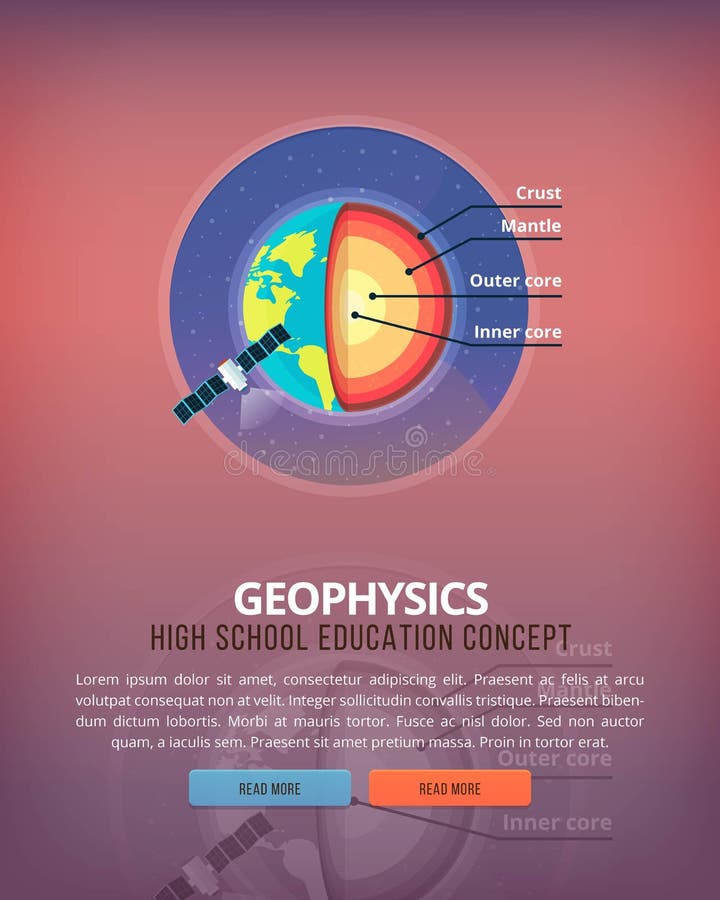 Education and Science Concept Illustrations. Geophysics Science of ...