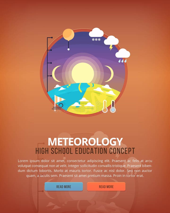 Education and Science Concept Illustrations. Meteorology . Science of ...